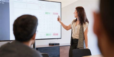 What Is Microsoft Sway How To Use The Powerful Presentation Program
