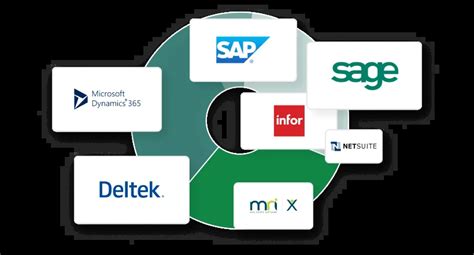 Spreadsheet Server™ Real Time Erp Reporting Software Insightsoftware