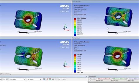 Do Cfd Fea Thermal And Static Analysis In Comsol And Ansys By Alisha Khan32 Fiverr