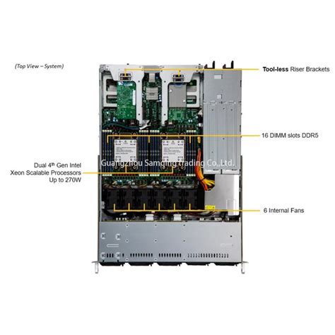 Supermicro Sys 121c Tn2r 1u Rack Server Intel 6434 Cpu Server China