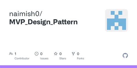 Github Naimish0 Mvp Design Pattern