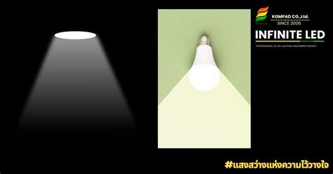 Beam Angle หรือมุมองศาแสงคืออะไร สำคัญอย่างไรต่อเลือกโคมไฟ Led Infinite