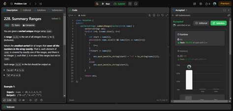 Day 93 Of 100daysofcodingchallenge Formatting Integers Into Strings
