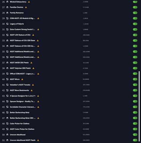 Mod AGOT CBO Patch Page 13 Crusader Kings 3 LoversLab