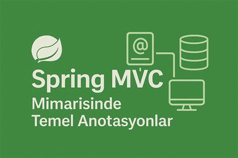 Spring Mvc Exception Handling Nedir Exceptionhandler