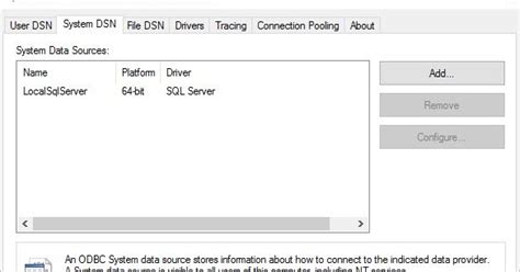 SQL Server Code Tips And Tricks Performance Tuning How To Store Twitter Search Results From R