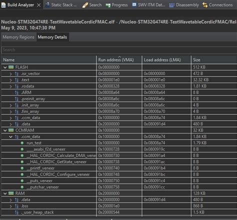 how to place and execute stm32 code in sram memory