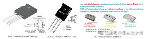 半导体碳化硅（sic） Mosfet 驱动电路的详解； 知乎