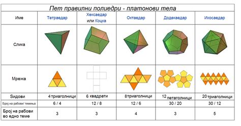 Matematika 7 одд агли во триаголник и четириаголник