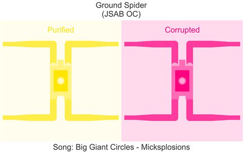 Jsab Oc Ground Spider By Jordanli04 On Deviantart