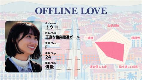 Netflix 日綜《離線找真愛》參加成員ig，10天法國尼斯浪漫之旅見證愛情