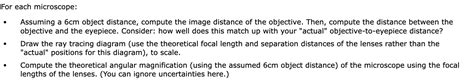 Solved Magnification D Magnification H B Dist Chegg