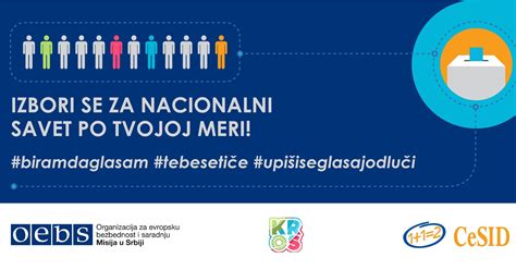 Izbori za Savete nacionalnih manjina novembra godine Beočinski portal