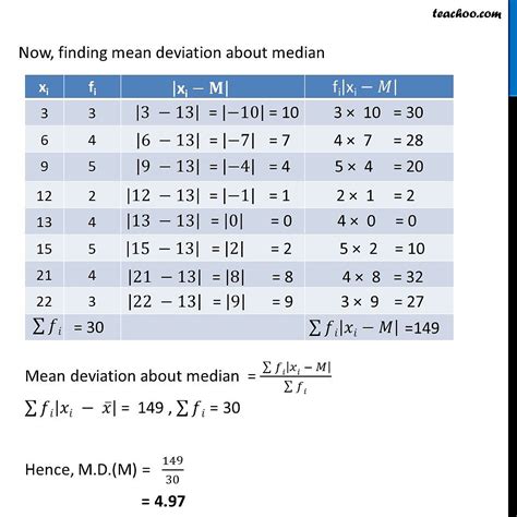 Example 5 Find Mean Deviation About Median Chapter 15