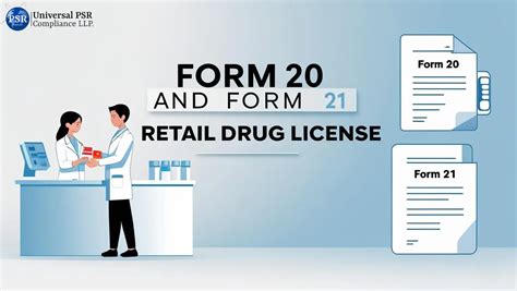 Iso Certification In India Process Benefits And How To Apply