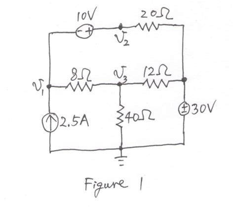 Solved Consider The Circuit In Figure Find V V And Chegg