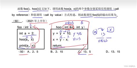 软件设计师备考——第二章 程序设计语言 软件设计师语法分析 csdn博客