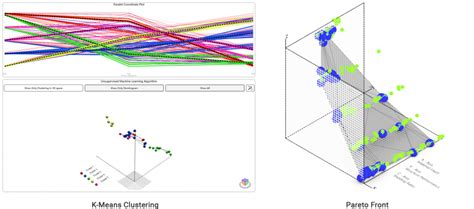 Genetic Optimization Iaac Blog