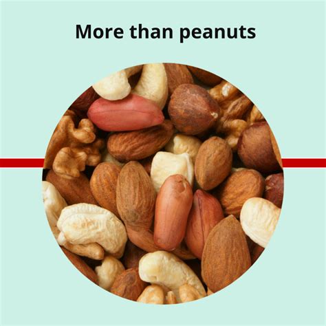 Latest News From Food Allergy Canada September 2022 Food Allergy Canada