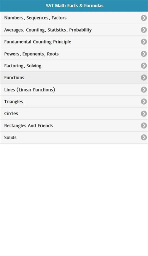 Math Facts And Formulas For Sat Apk For Android Download