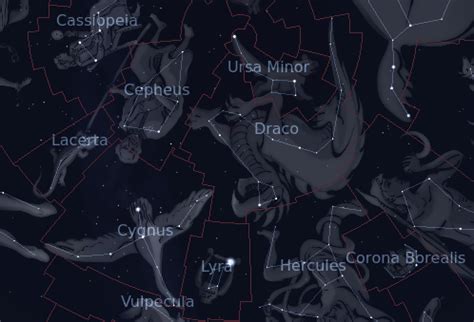Constellations Draconian