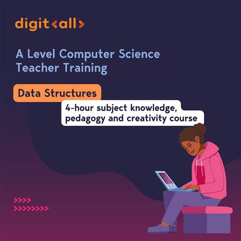 A Level Computer Science Data Structures Digitall