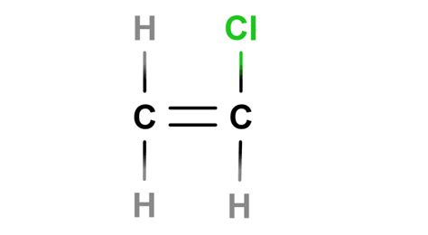 Addition Polymerisation Foundation Aqa Ks4 Y11 Chemistry Lesson