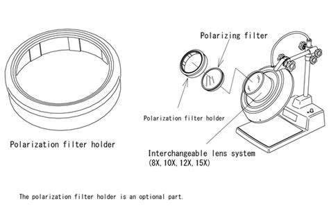 Polarizing Filter Otsuka Optics Co Ltd