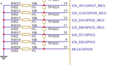 DS90UH948 Q1 For Unused Ports As Below Picture How To Deal With Interface Forum Interface