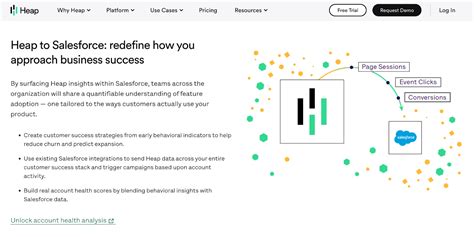 reducing saas churn with integrations