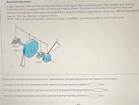 Solved Required Information A Gear Reduction Unit Uses The Chegg Com