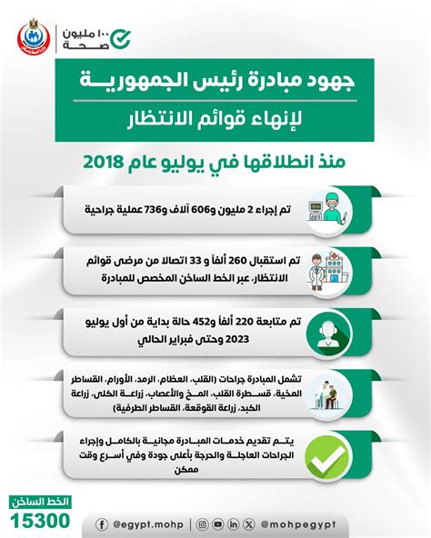 ‎وزارة الصحة والسكان المصرية‎ ‎أعلنت وزارة الصحة والسكان عن إصدار