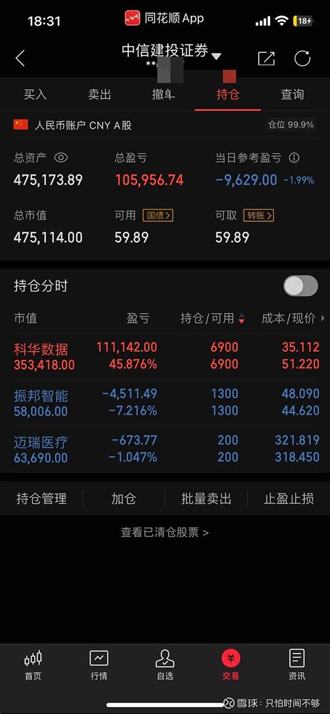 浅谈一下储能放量的逻辑 先更新一下实盘没有交易～账户调整了一天，现阶段还是不希望涨的，还没有收集到足够的筹码—————分割线—————说一下