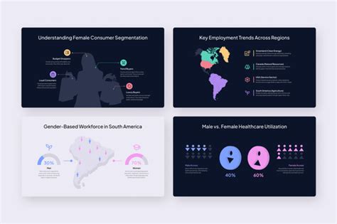 Demographic Infographic Infographics Ft Demographic And Chart Envato