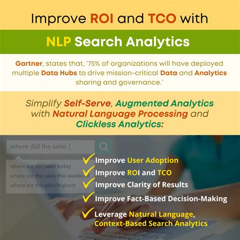 Nlp Search And Clickless Analytics Improves User Adoption Augmented Analytics Smarten