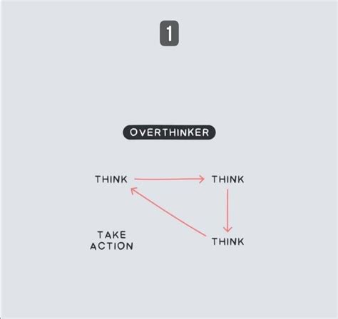 Duaa Kambal On Linkedin 4 Common Reasons Why Human Fail To Execute