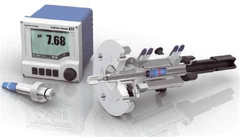 Process Stream Analyzers