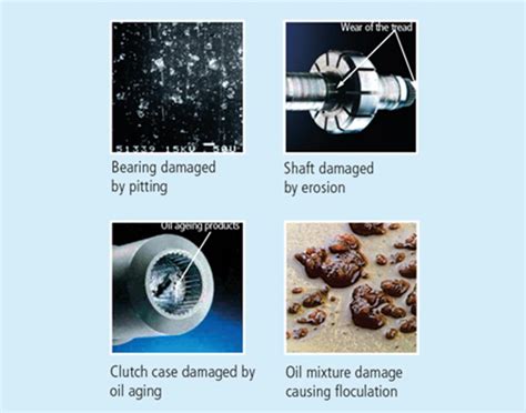Cleanliness And Wear Monitoring By Modern Particle Measurement