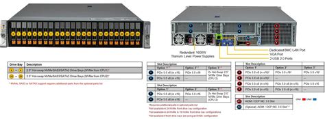 Anewtech Systems Sys 221h Tn24r Rackmount Server Supermicro Hyper