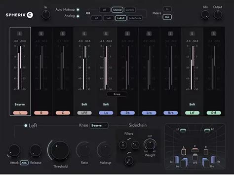 Waves Spherix Immersive Compressor And Limiter Effects Bundle