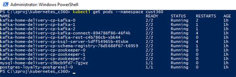 Mysql Using A Connector With Helm Installed Kafka Confluent Stack Overflow