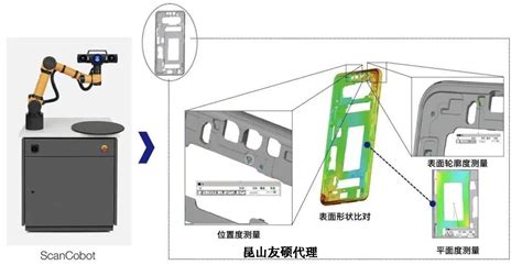 蔡司三坐标 三维扫描仪参展24届深圳工业展 新闻资讯 蔡司三坐标 三次元测量机 工业CT无损检测蔡司授权代理