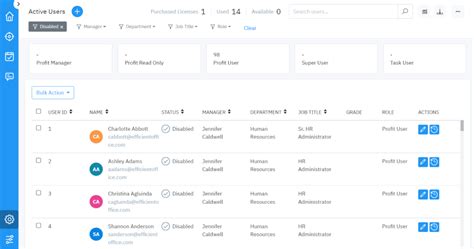 Know How To Integrate Sap Successfactors With