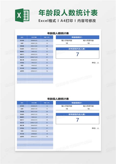 年龄段人数统计表excel模板下载 熊猫办公