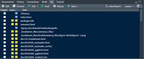 Control de versiones Programación
