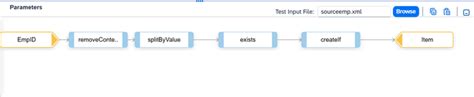 Node Functions In Sap Cpi For Data Transformation Sap Community