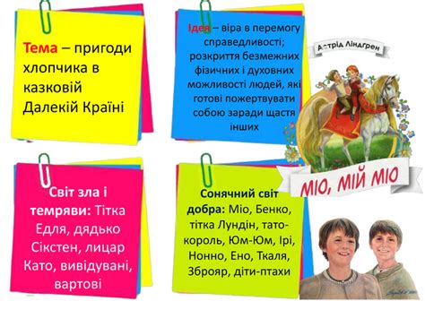 А Ліндгрен Міо мій Міо презентація