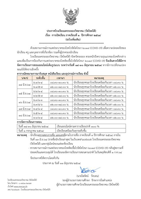 ประกาศโรงเรียนนครระยอ โรงเรียนนครระยองวิทยาคม วัดโขดใต้