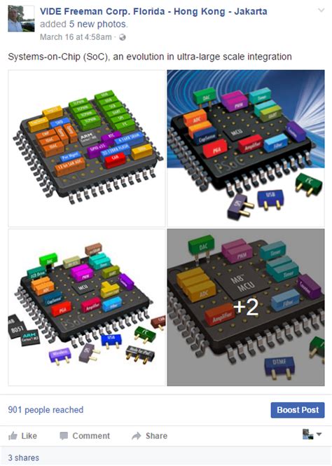 Dwika Sudrajat 901 People Reached Systems On Chip Soc An Evolution
