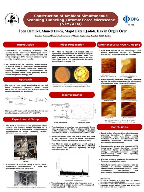 Pdf Construction Of Ambient Simultaneous Scanning Tunneling Atomic Force Microscope